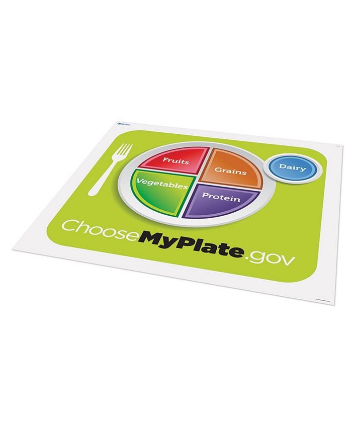 Learning Resources Myplate Activity Mat - Macy's