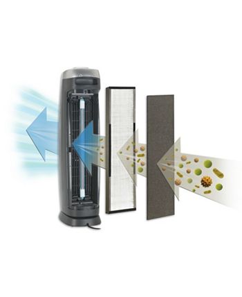 Germ Guardian GermGuardian AC5000E 3-in-1 Air Purifier with HEPA Filter ...