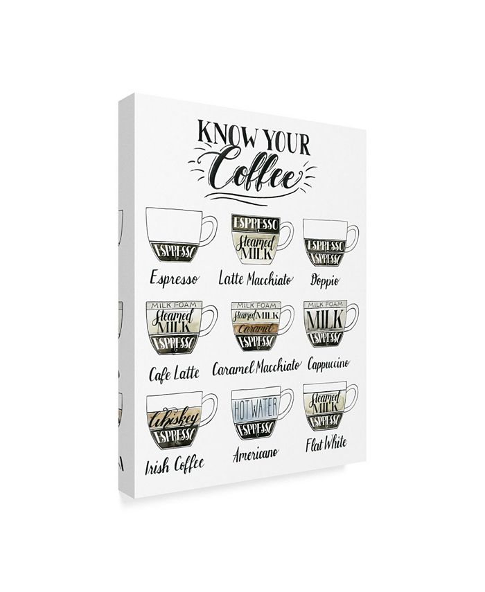 Trademark Global Grace Popp Coffee Chart Canvas Art - 15" x 20" - Macy's