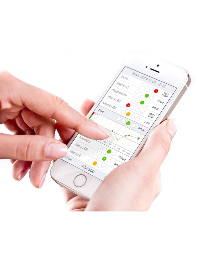 Vitastiq 2 Family Pregnancy Vitamin and Mineral Tracker - Macy's