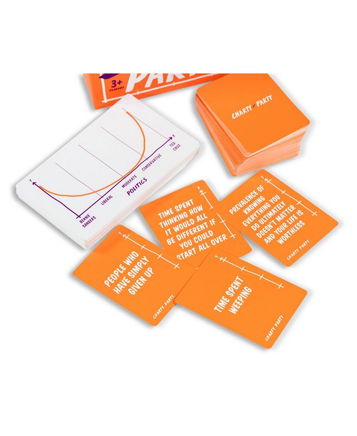 Charty Party, LLC The Game Of Absurdly Funny Charts - Macy's