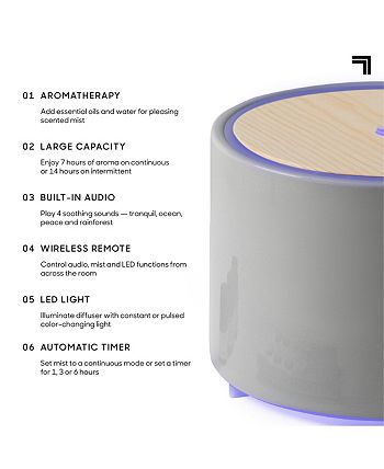 Sharper Image Diffuser Ultrasonic Aromatherapy Wood Lid and Ceramic LED ...