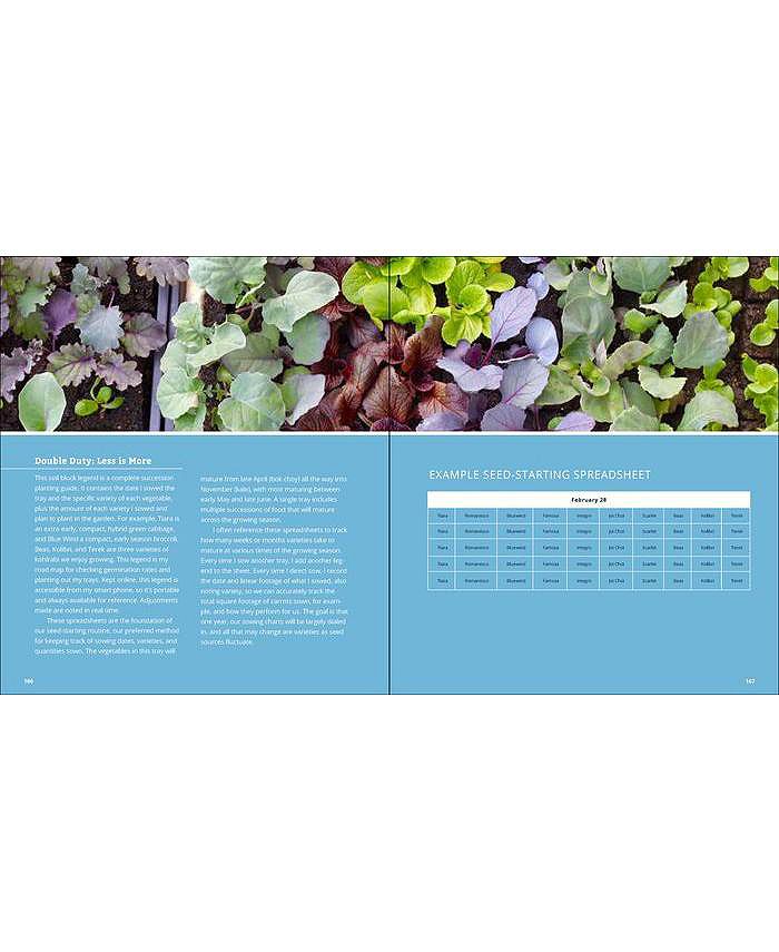 Barnes & Noble Plant Grow Harvest Repeat - Grow a Bounty of Vegetables ...