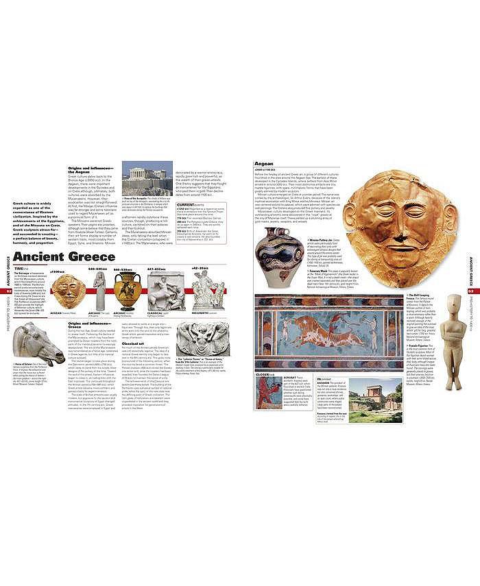 Barnes & Noble Art: The Definitive Visual Guide by Andrew Graham Dixon ...