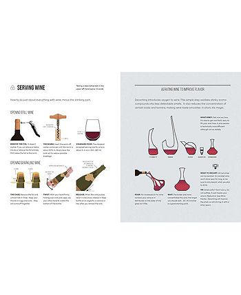 Barnes & Noble Wine Folly: The Essential Guide to Wine by Madeline Puckette - Macy's