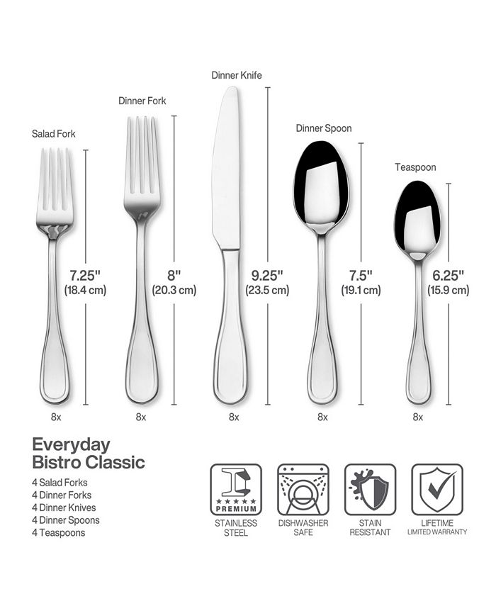 Fitz and Floyd Everyday Bistro Classic 20 Pieces Flatware Set - Macy's