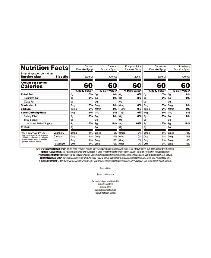 Thoughtfully Gourmet, Pancake Syrup Sampler Gift Set, Set of 10 - Macy's