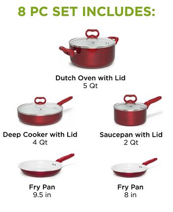 Ecolution Aluminum 8 Piece Bliss Non-Stick Cookware Set with Glass Lids ...