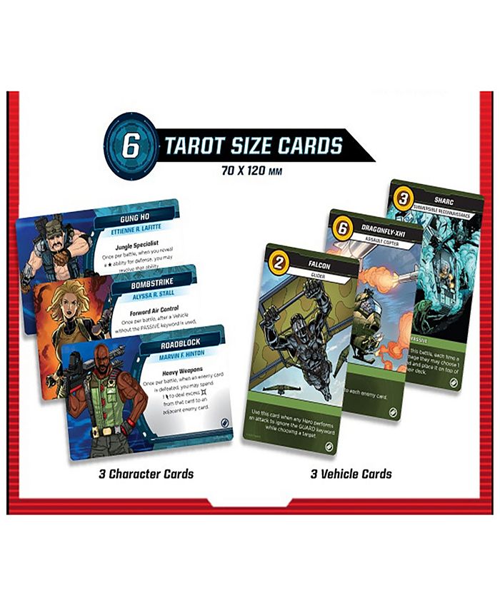 Renegade Game Studios G.I. Joe Mission Critical Heavy Firepower ...