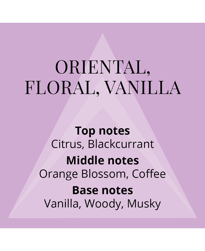 Milton-Lloyd Colour Me Violet Eau de Parfum, 3.4 oz. - Macy's