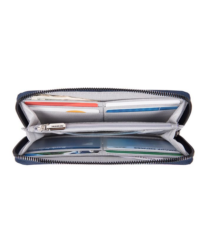 Travelon RFID (Radio Frequency Identification) Blocking Single Zip ...