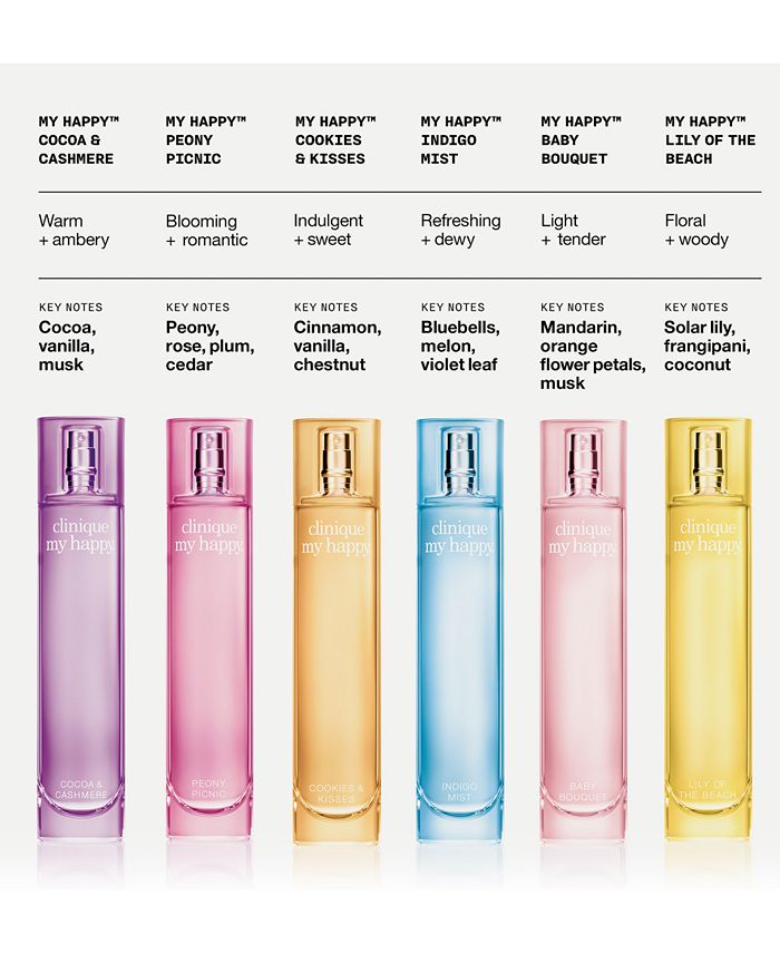 Clinique 6-Pc. My Happy Fragrance Set - Macy's