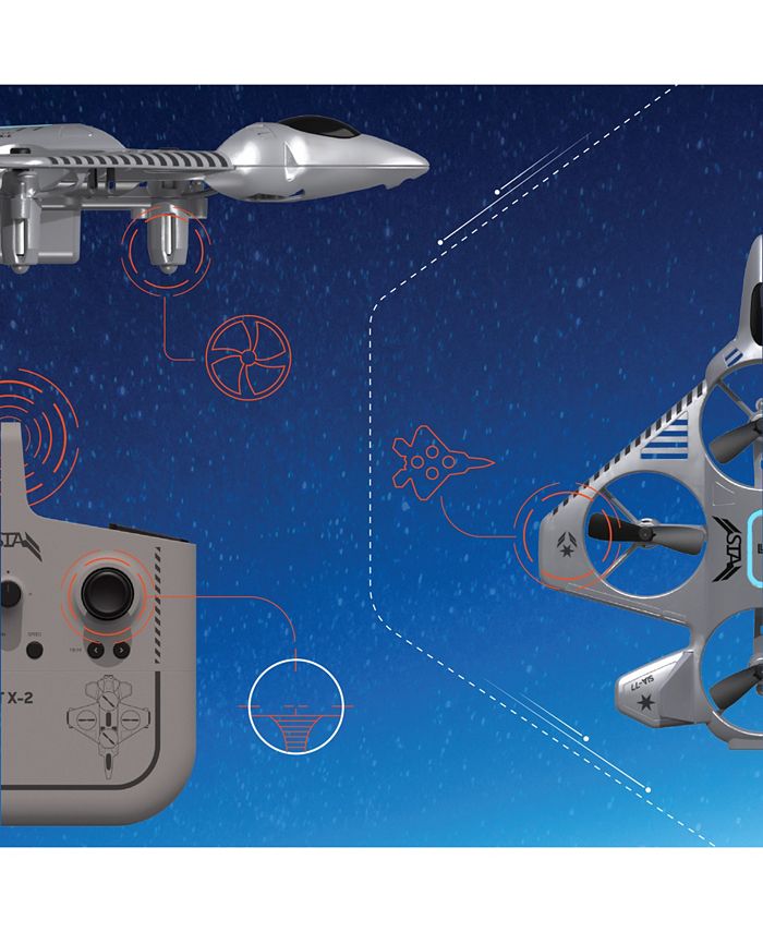 Sharper Image X-Treme Jet X-2 High-Performance Remote Control Drone ...