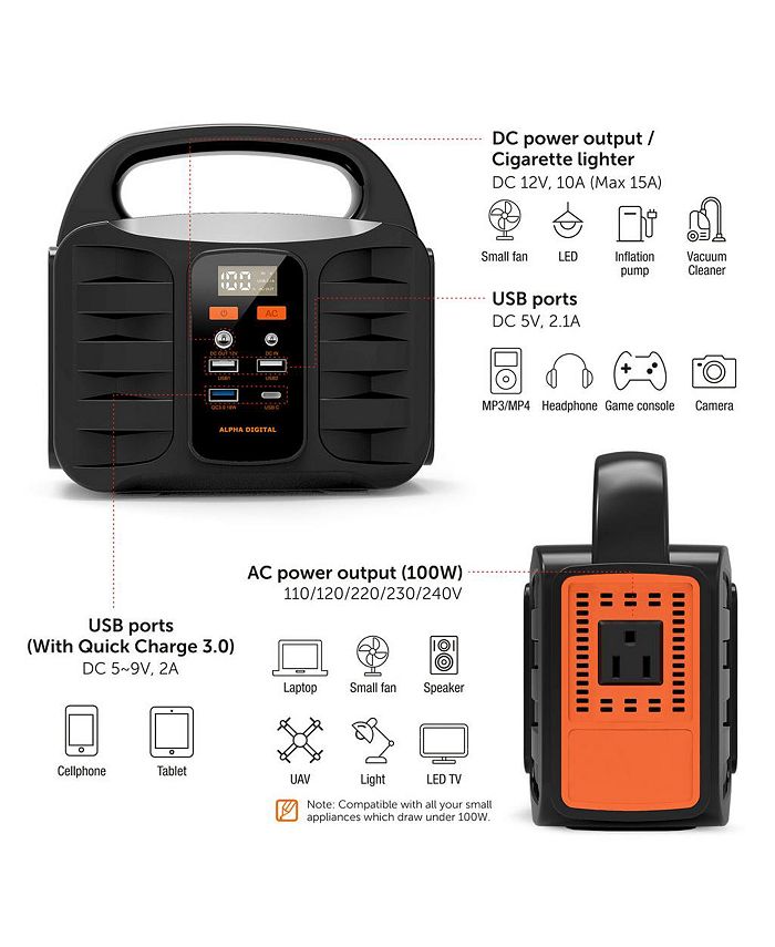Alpha Digital Portable Power Station, 155Wh/42000mAh, Rechargeable Emergency Battery - Macy's