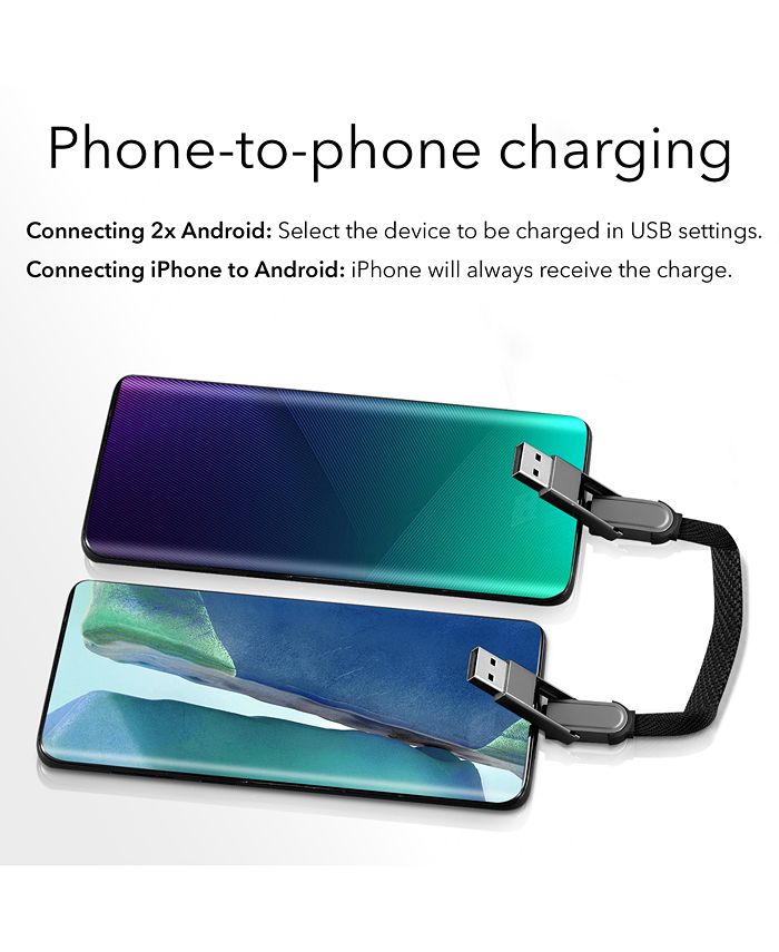 Wasserstein 6-in-1 Charging Wizard - Portable Multi Charging Cable with ...