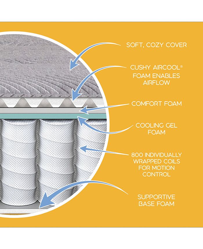 Simmons CLOSEOUT! Deep Sleep 11" Plush Mattress - Full - Macy's