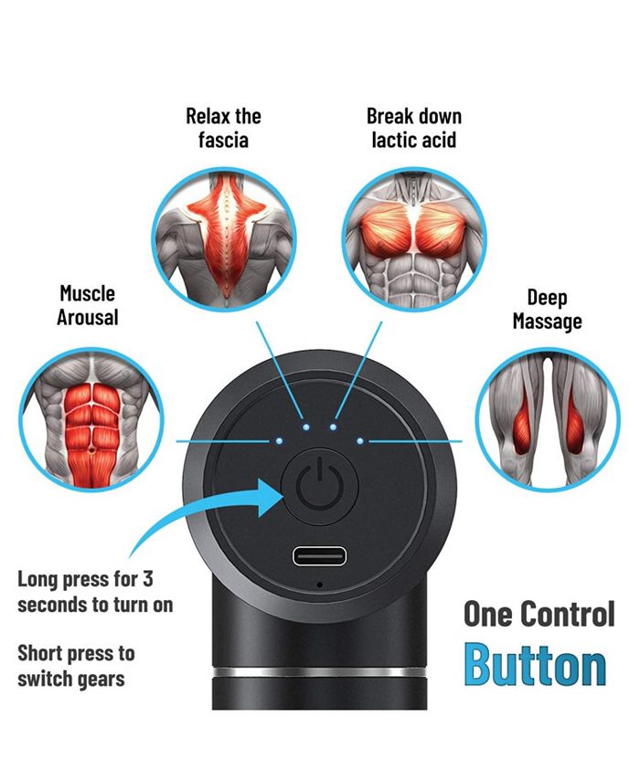 TRAKK Duo Double Head Percussion Massage Gun Whisper Quiet - Deep ...