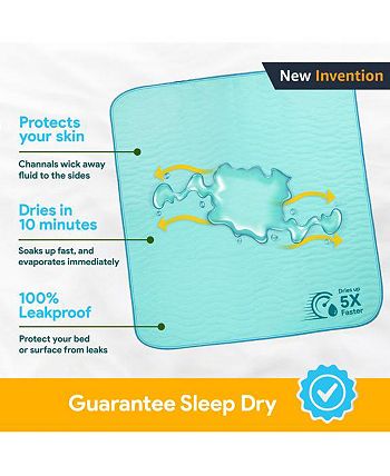 Improvia Pack of 4 Washable Underpads - 34" x 36" - Medium - Macy's