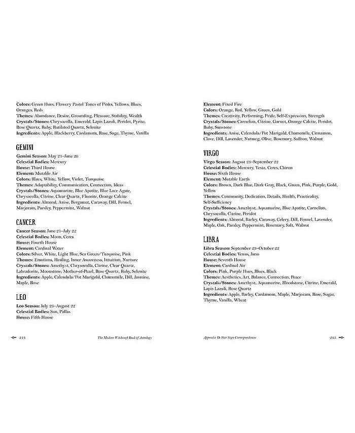 Barnes & Noble The Modern Witchcraft Book Of Astrology- Your Complete ...