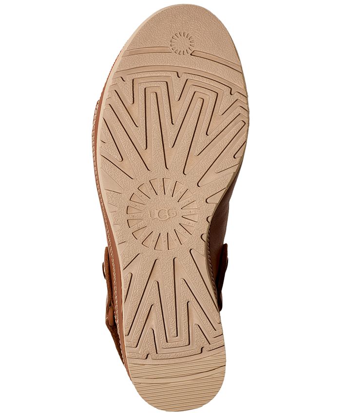 UGG® Women's Abbot Slingback Raffia-Wedge Sandals - Macy's