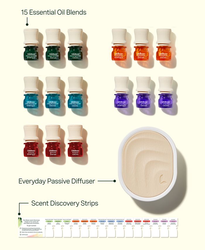 Lifelines Everyday Diffuser and Full Essential Oil Blends Collection ...