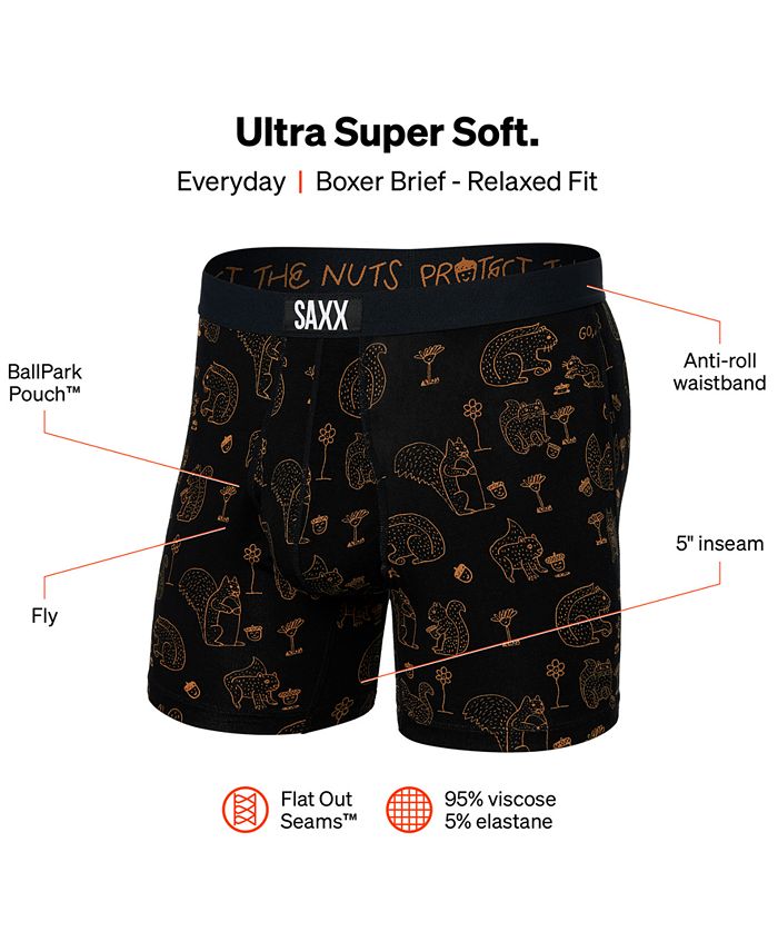 SAXX Men's Protect The Nuts Relaxed Fit Ultra Super Soft Boxer Briefs ...