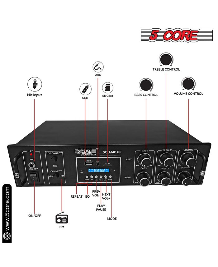 5 Core Amplifier 65W RMS Hi-Fi Stereo DJ Amp w USB + AUX + MIC + SD ...