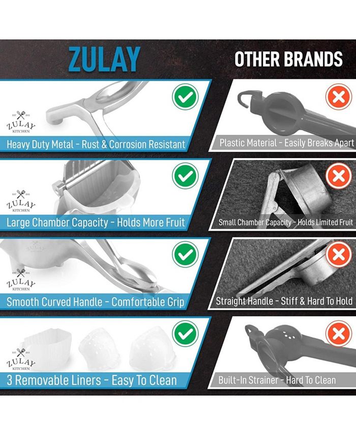 Zulay Kitchen Fruit Juice Press Squeezer with Detachable Lever ...