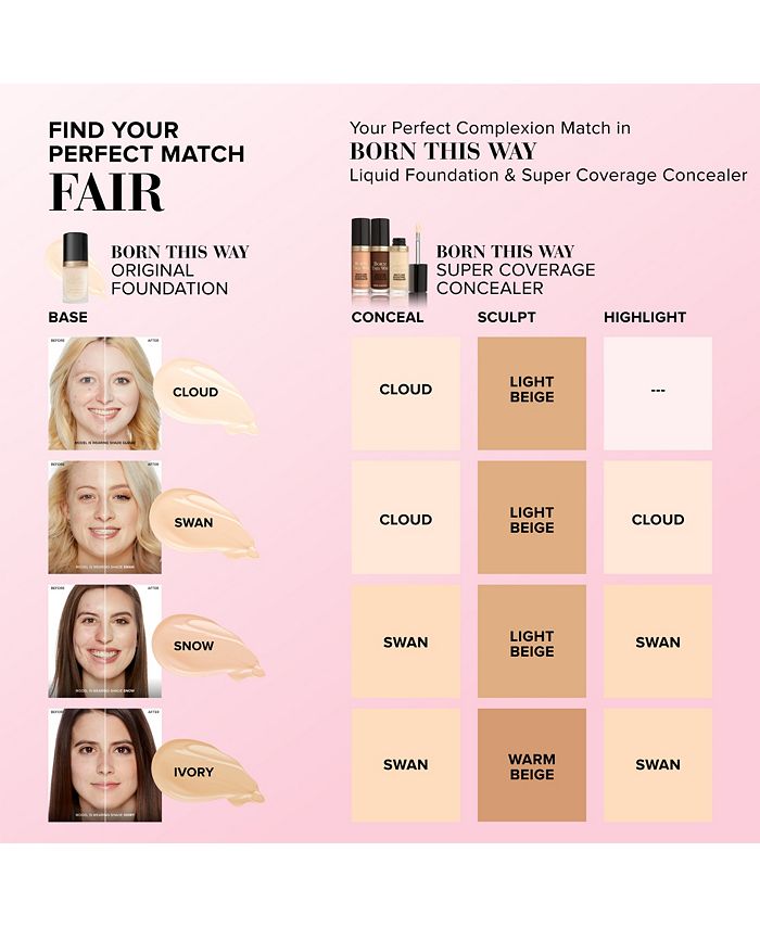 Too Faced Born This Way Super Coverage Multi-Use Sculpting Concealer ...