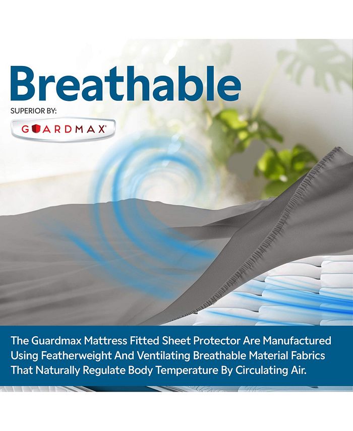 Guardmax Full Size Waterproof Fitted Mattress Protector - Macy's
