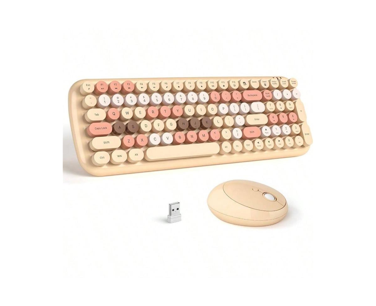 Click here for risokeys Wireless Keyboard and Mouse Combo-Full-Si... prices