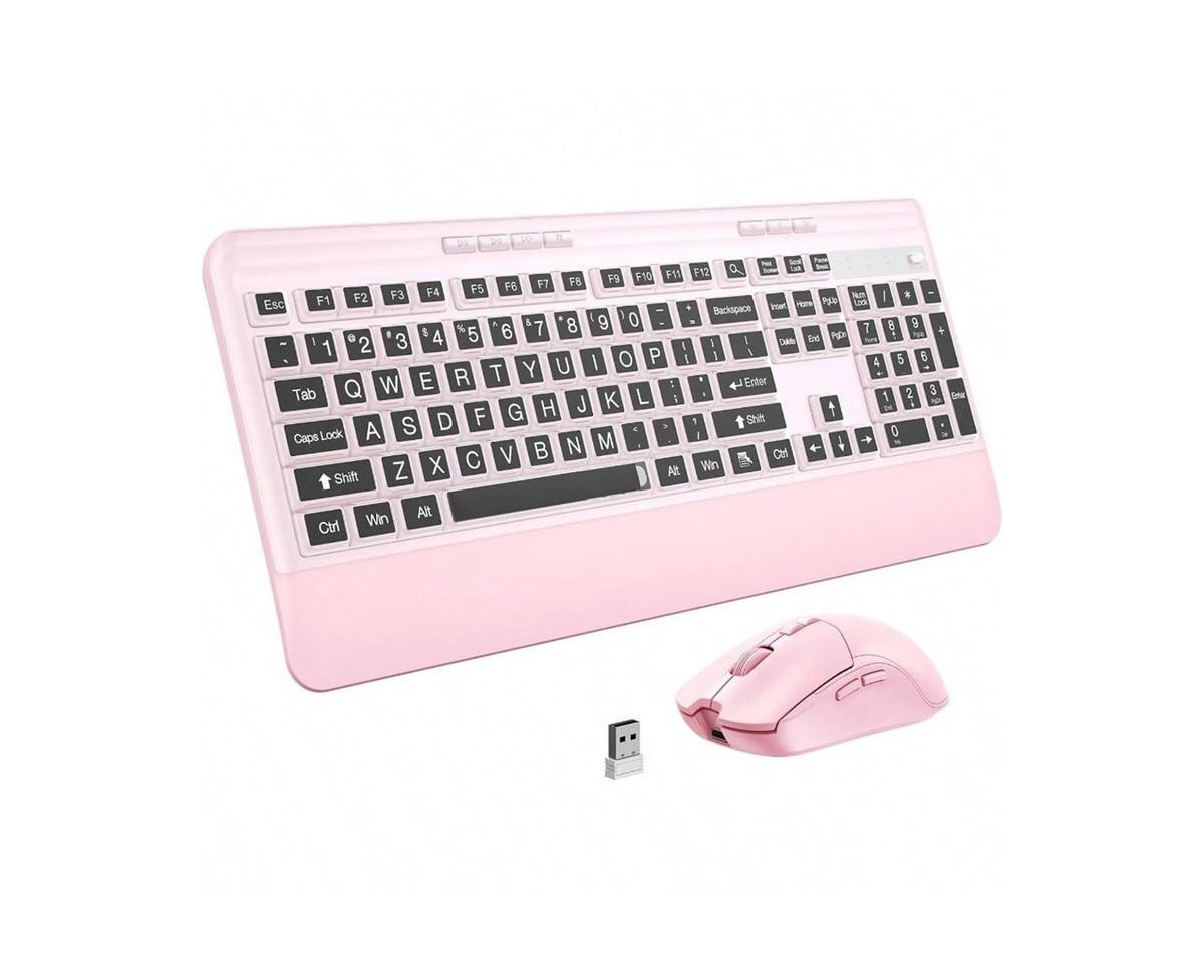 Click here for Risokeys Silent Wireless Keyboard and Mouse Combo... prices