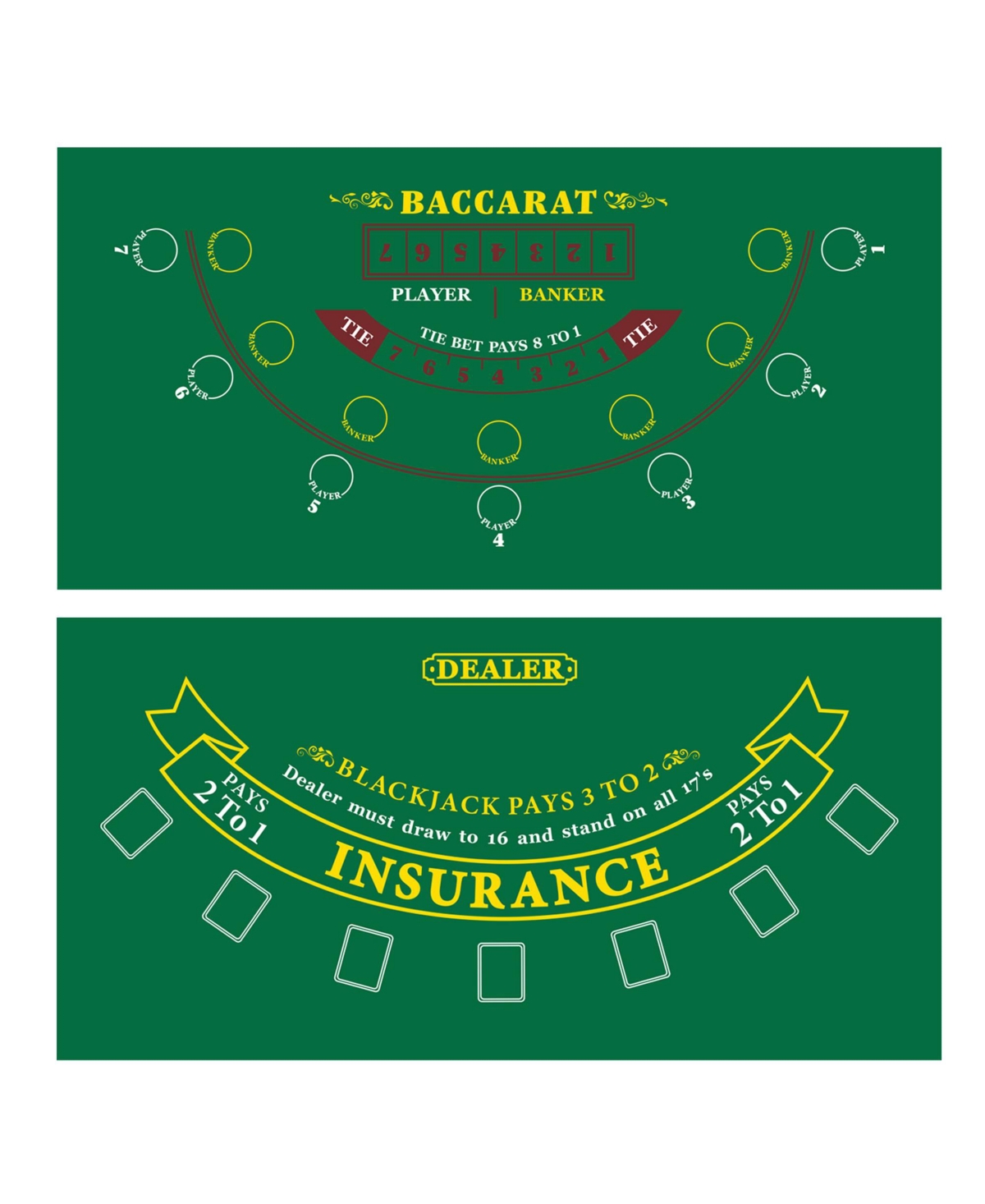 Click here for Gse Games & Sports Expert Las Vegas Style Casino B... prices