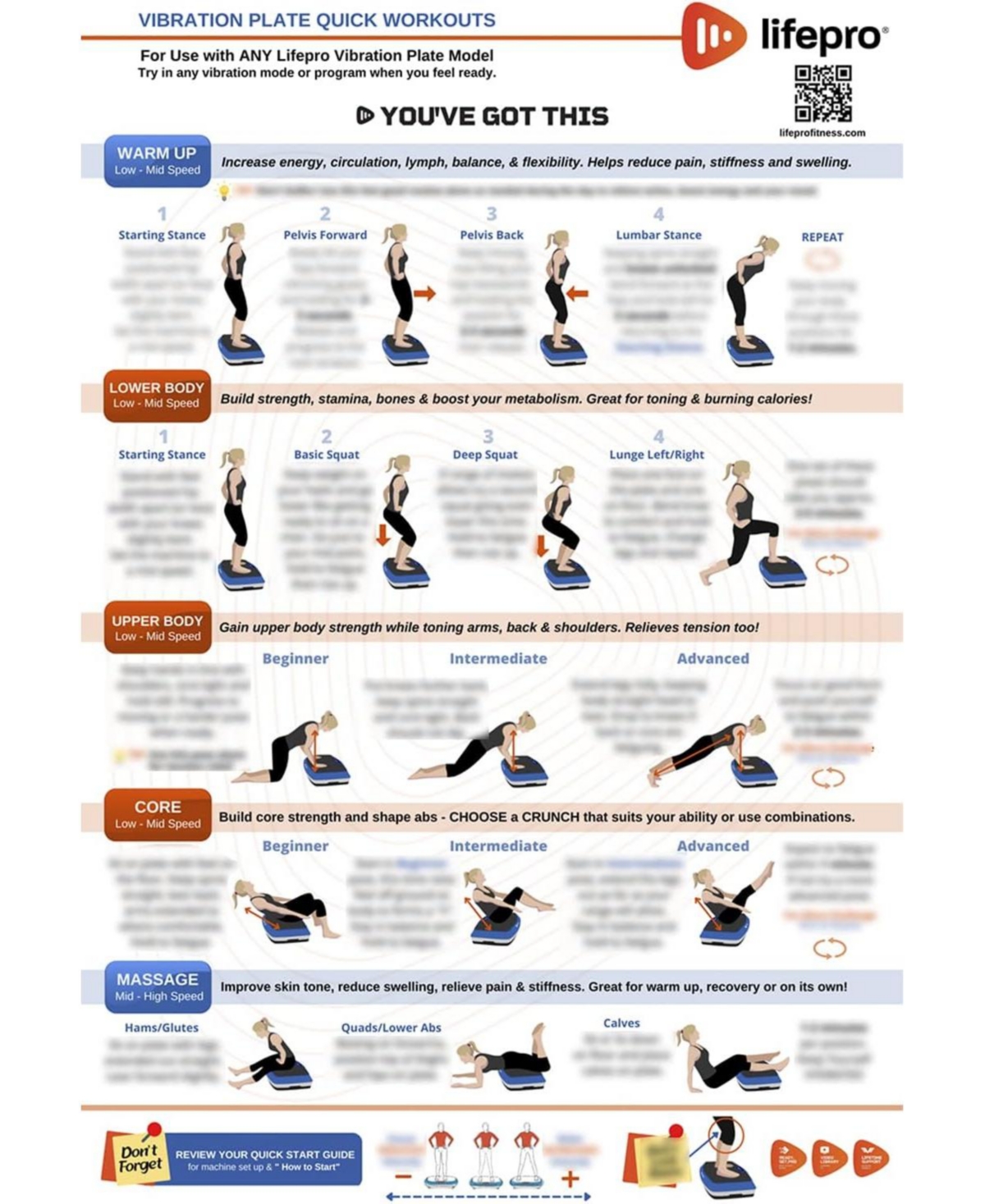 Click here for Lifepro Whole Body Vibration Plate Workout Poster... prices