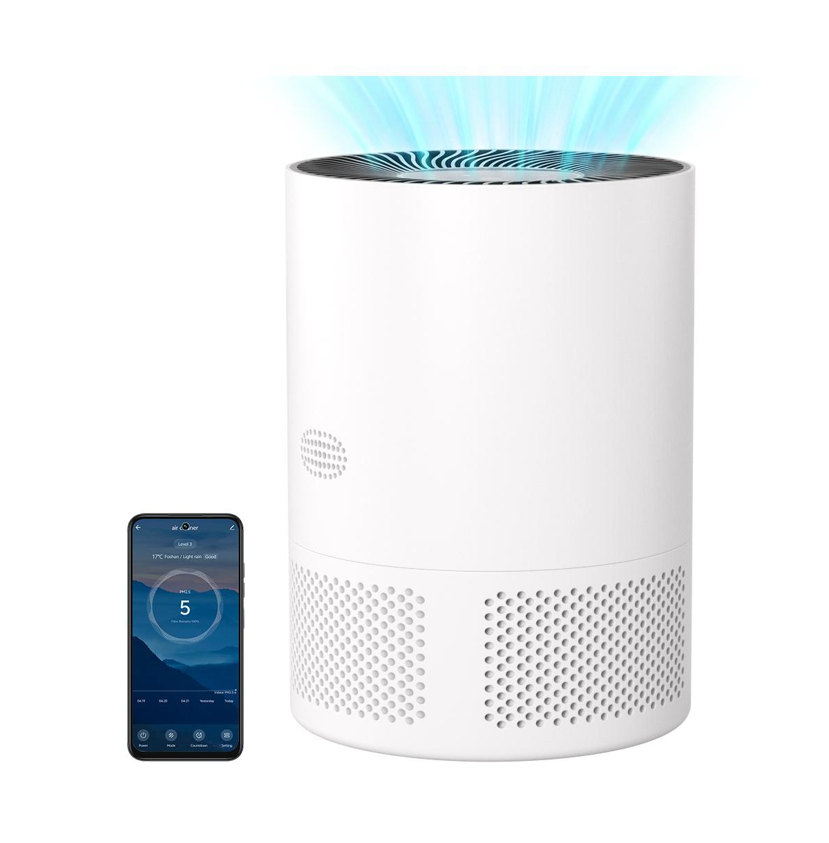 Click here for Topteng Air Purifier for 320 sq ft â 118 Cfm Cad... prices