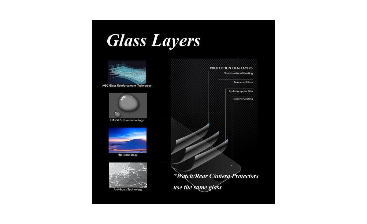 Click here for Switch Screen Protector for Nintendo 2 Tempered Gl... prices