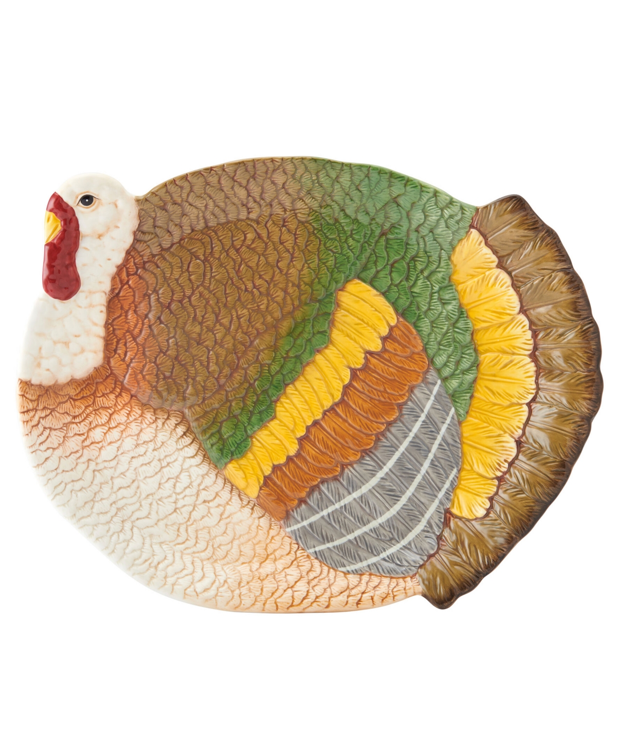 Click here for Fitz and Floyd Thanksgiving Traditional Large Plat... prices
