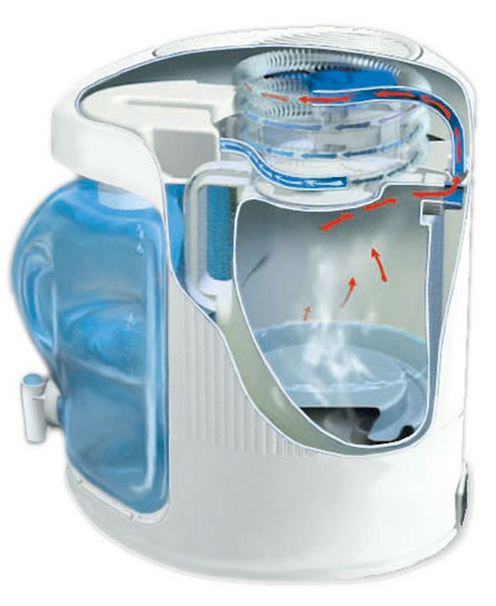 Omega Nautilus Countertop Water Distiller and Purifier - Macy's