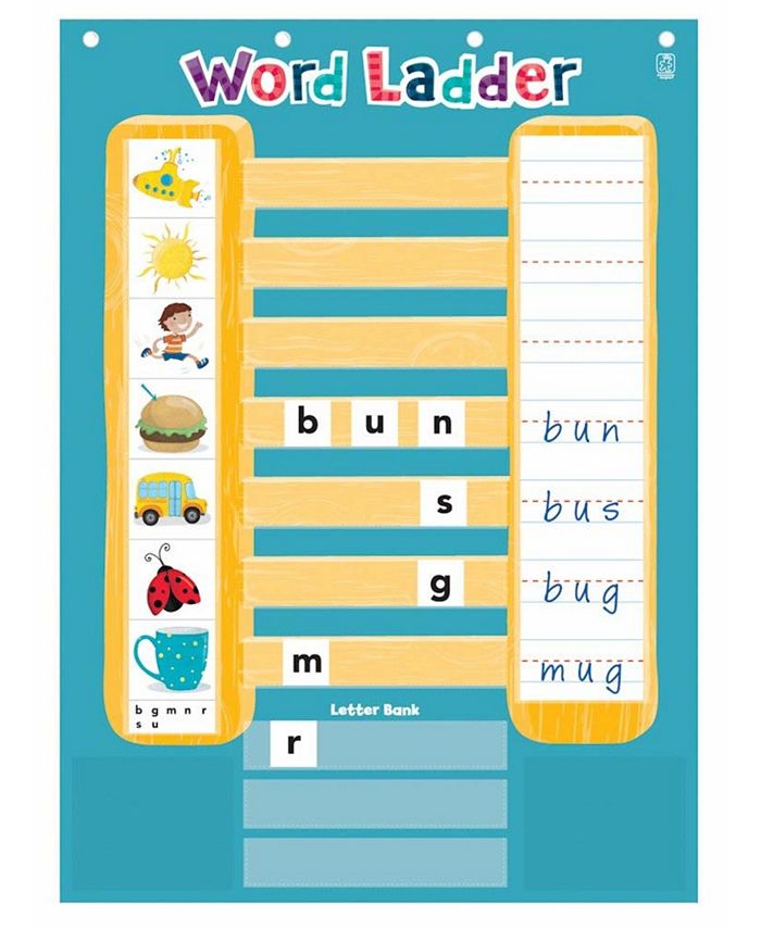 Learning Resources Educational Insights Word Ladder Phonics Activity ...