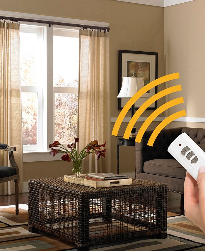 Decopolitan Beme International erod Center-Opening Telescoping ...