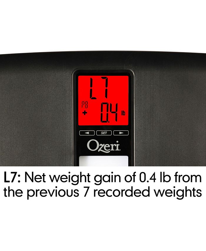 Ozeri WeightMaster II 440 lbs Bath Scale with BMI and Weight Change ...