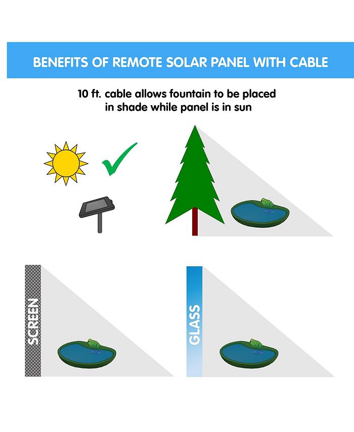 Smart Solar Marin Solar Fish Fountain - Macy's