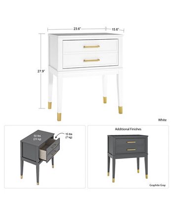 CosmoLiving By Cosmopolitan Westerleigh End Table - Macy's