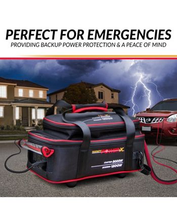 Handy Power X HPX1530INVCBLBG 1500W/3000W Power Source - Macy's