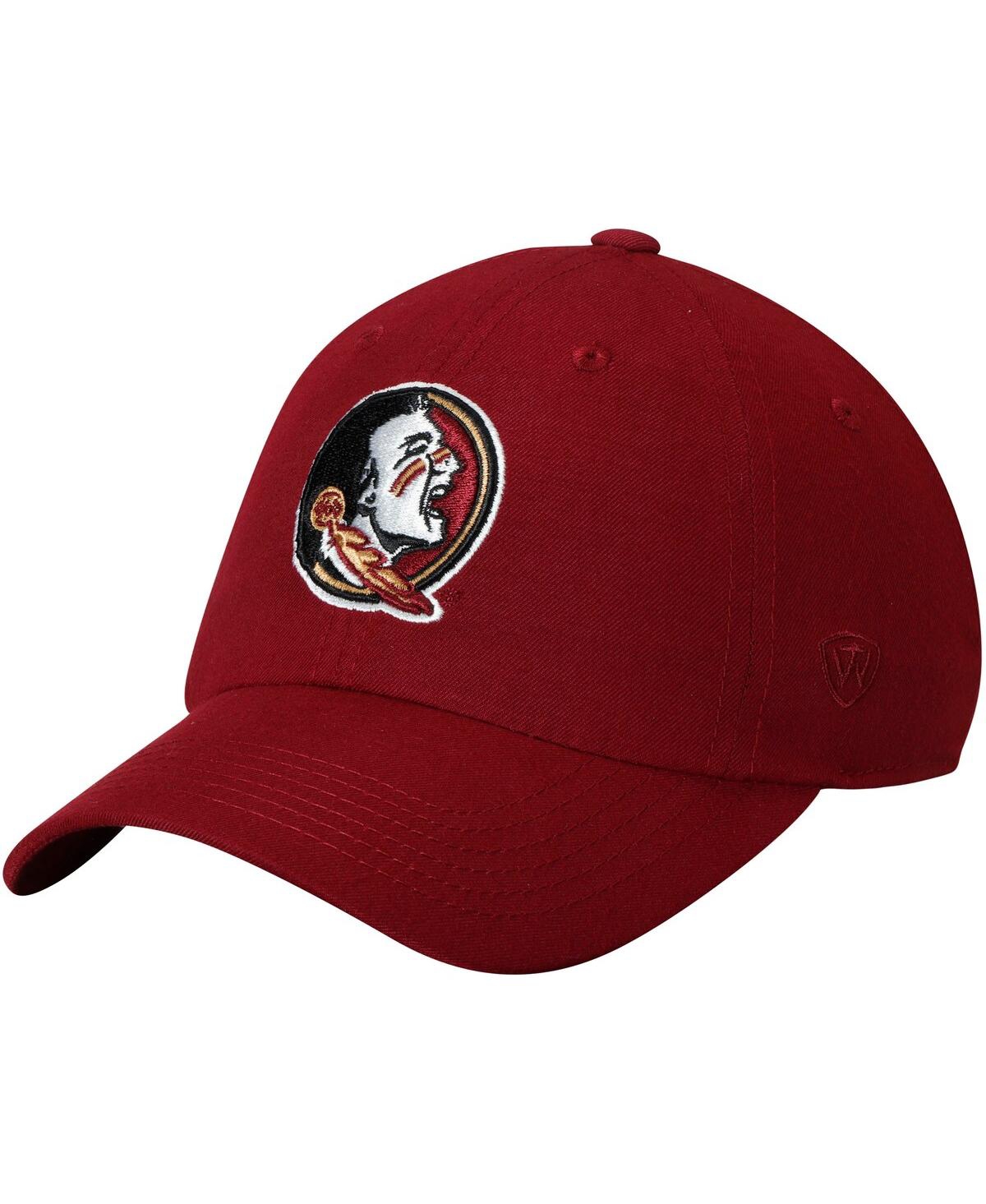 Click here for Mens Garnet Florida State Seminoles Primary Logo S... prices
