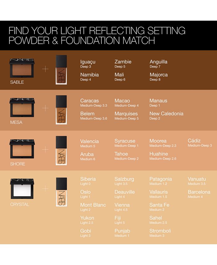 NARS Light Reflecting Foundation - Macy's