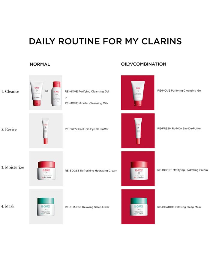 My Clarins RE-BOOST Matifying Hydrating Moisturizer - Combo to Oily, 1. ...