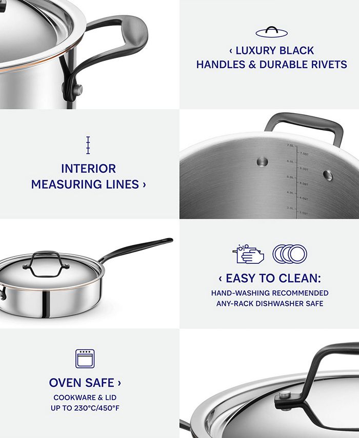 Legend Cookware Copper Core 5 Ply Cookware with Black Lids Handle Set ...