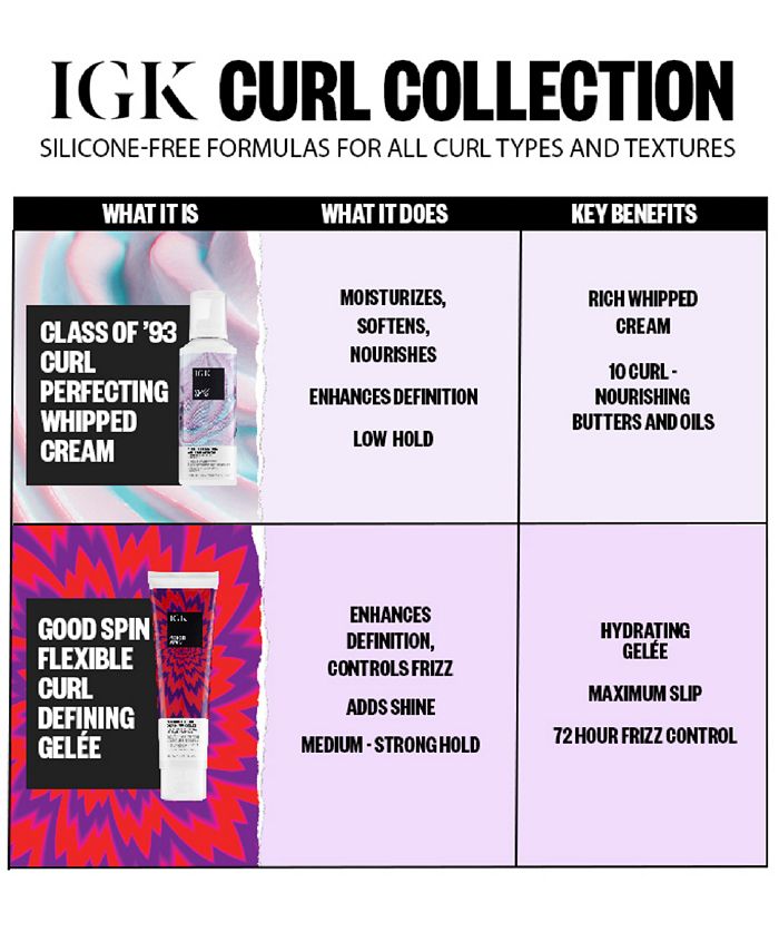 IGK Hair Class Of '93 Curl Perfecting Whipped Cream - Macy's
