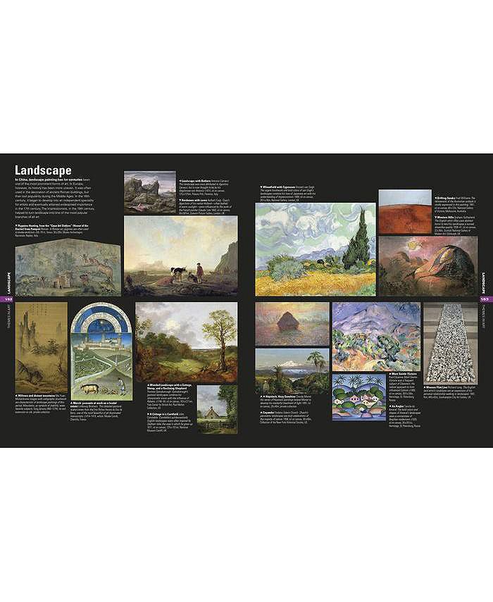 Barnes & Noble Art: The Definitive Visual Guide by Andrew Graham Dixon ...